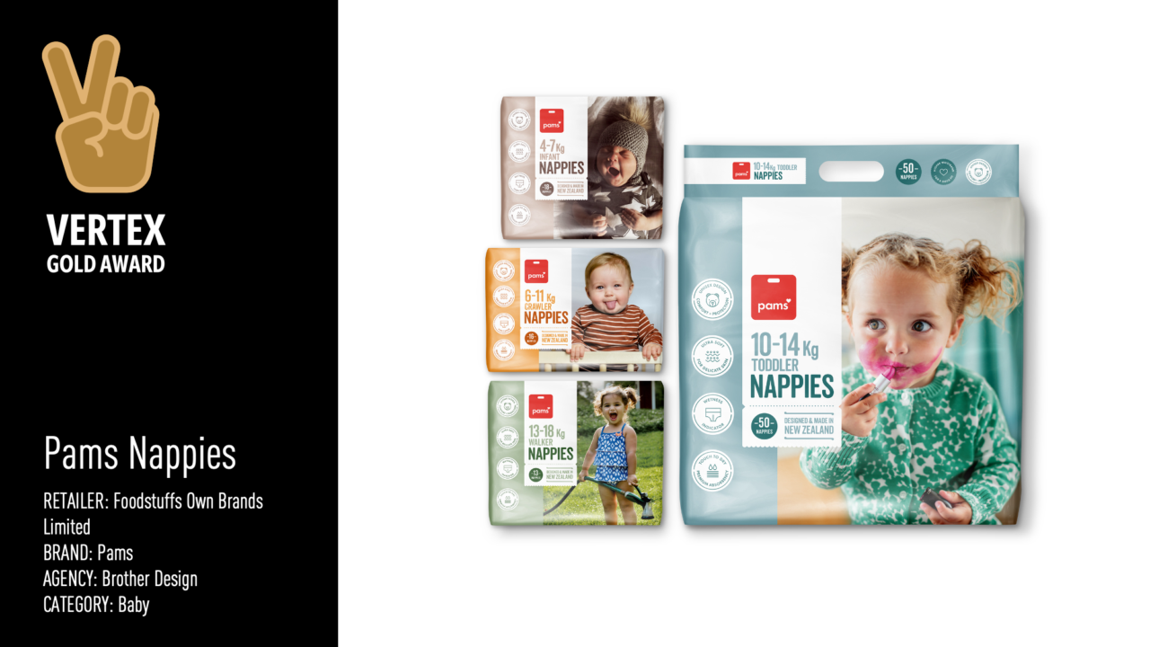 2023 Vertex Awards GOLD | Vertex Awards