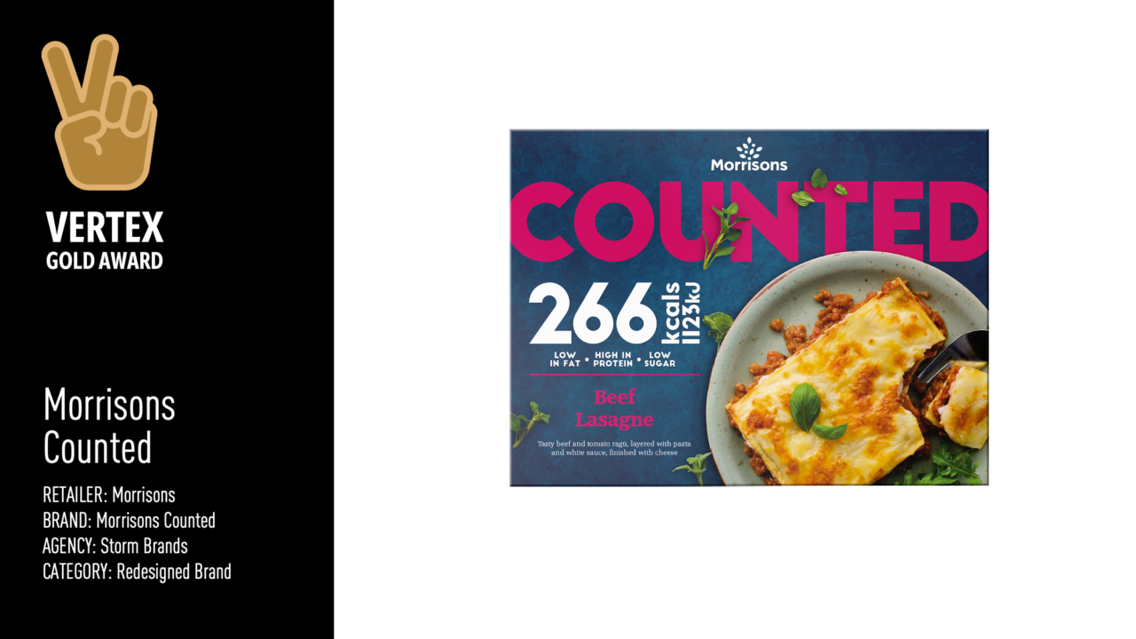 2023 Vertex Awards GOLD | Vertex Awards