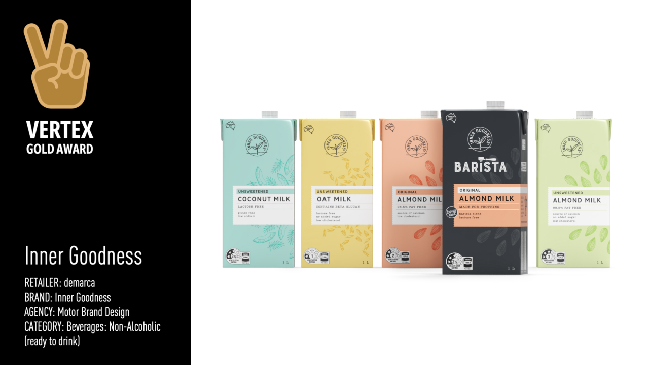 2023 Vertex Awards GOLD | Vertex Awards