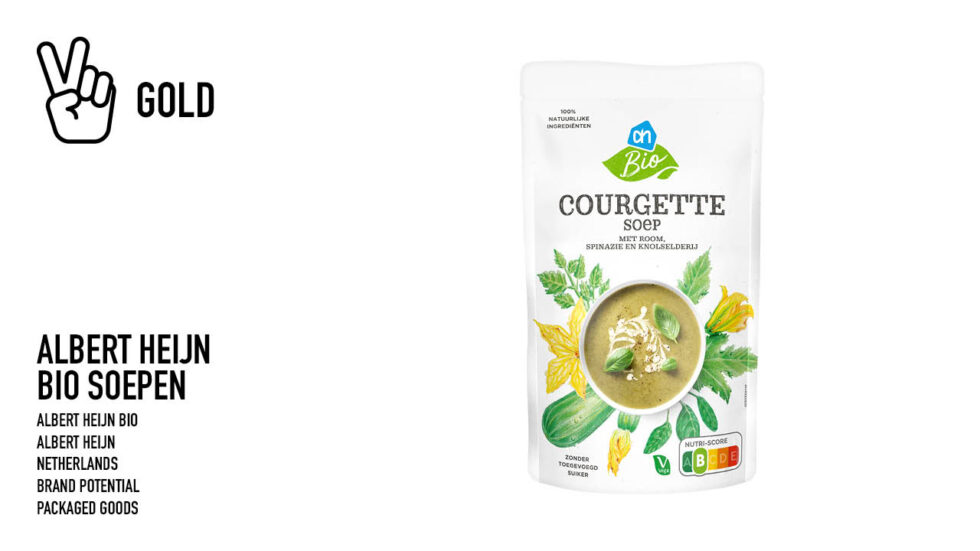 2025 Vertex Awards GOLD | Vertex Awards